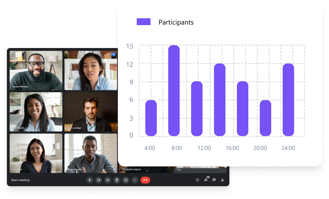 Eizen Video Intelligence